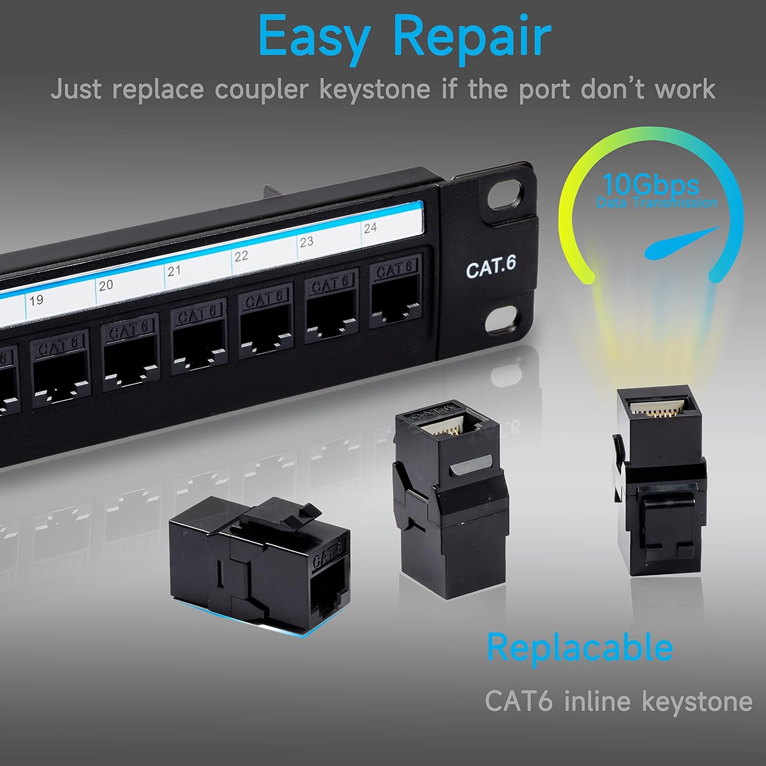 OneLink CAT6 24 Port Patch Panel Loaded 24pc Cat6UTP Coupler